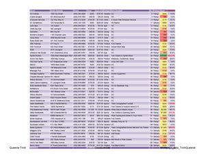 Solved Team A Wants To Us Ip Iteration To Continue Thier Usual Work What INTRODUCTION TO