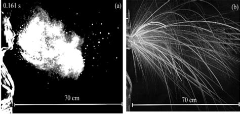 Figure 1 From Application Of Multiphase Flow And Droplet Separation