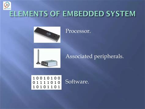 Embedded System Design Process Ppt Operating Systems Computer