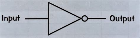 Computer Science Paper 2 Flashcards Quizlet