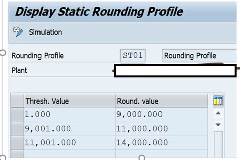 Sap Pp Lot Size Selection Using Rounding Profile Sap Community