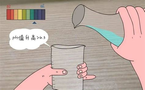 细菌性阴道病菌群的主要结构，宫美莎喷剂带你了解 微生物 加德纳 杆菌