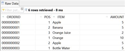 Abap Cds String Functions Programmer Sought