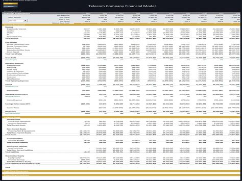 Telecom Company 10 Year Financial Model Efinancialmodels