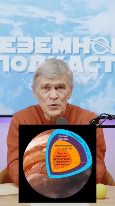 Владимир Сурдин Юпитер газовый гигант #владимирсурдин #космос # ...
