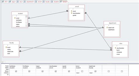 Solved Microsoft Access Confused On How To Sort The Chegg Com