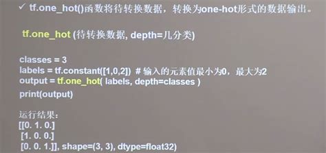 tensorflow2学习笔记 马克图布