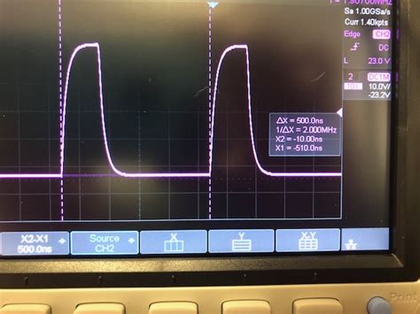 Timing Of Various Functions On Atmega 328p Chip Arduino Uno Arduino