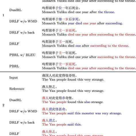 A The Prompt Based Fine Tuning Process Of Our Model Y∗ Represents The Download Scientific