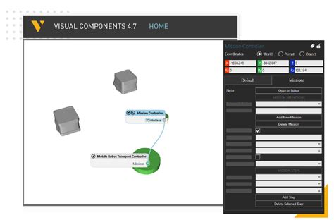 Introducing Visual Components 47 Simplify The Complex Visual