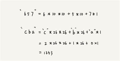 字符串匹配算法 bf rk bm zdk s blog