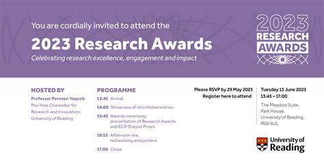 2023 Research Awards Connecting Research