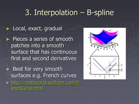 Ppt Environmental Modeling Spatial Interpolation Powerpoint