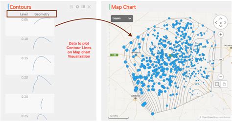Spotfire Tips Tricks Contour Lines With Spotfire Spotfire Spotfire Community
