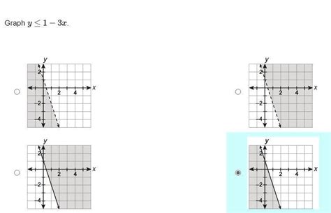 SOLVED Please Help Thats The Question And Answer Choices Graph Y