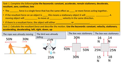 resultant forces using right angles gcse physics teaching resources