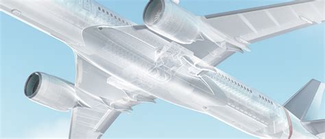 Aircraft Actuation Woodward