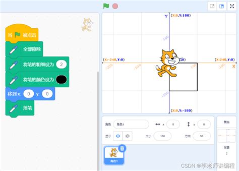 Scratch编程入门 画图模块4【绘制正方形】画正方形的算法流程图 Csdn博客