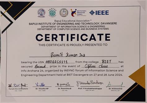 Sumit Kumar Jha On Linkedin Cyphercase Problemsolving Teamwork Achievement Growth Success