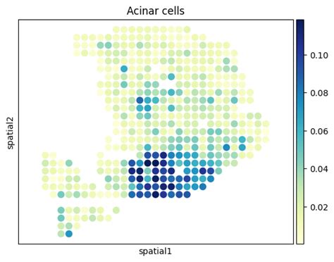 application with new data — protocols pysodb 1 0 documentation
