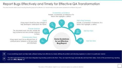 Effective Qa Transformation Powerpoint Templates Slides And Graphics