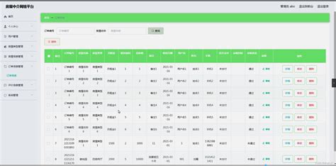 Java毕设项目房屋中介网络平台计算机（附源码系统数据库lw）中介平台模式用了哪些计算机技术 Csdn博客