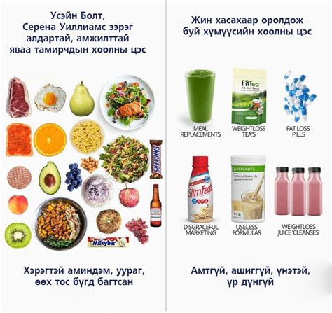 Хоолны дэглэмийг тойрсон худал домгууд