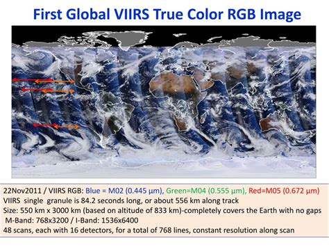 Ppt History Of True Color Satellite Imagery True Color Imagery From