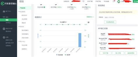 通过手机号获取验证码 验证码实现方式举例c c 桌面程序 手机号码获取验证码 csdn博客