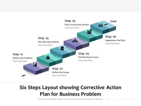 Six Steps Layout Showing Corrective Action Plan For Business Problem Ppt PowerPoint Presentation