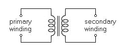 Electronic Transformers Primary And Secondary Coil