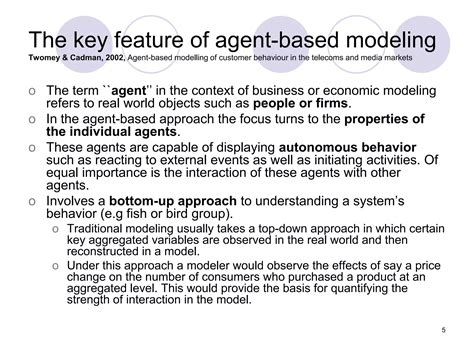 Introduction Of Abm PPT