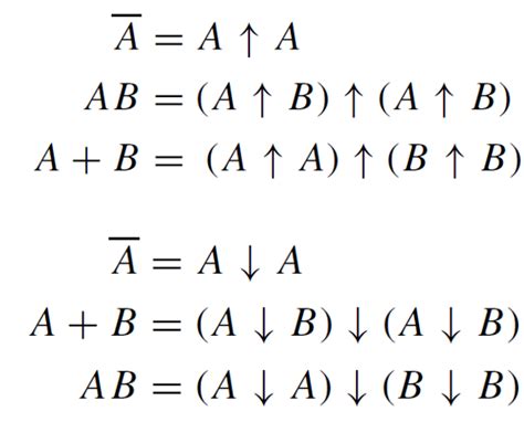 THE FUNDAMENTAL LOGICAL OPERATORS CDSLAB RECIPES A REPOSITORY FOR ALL SORTS OF PROBLEMS WITH