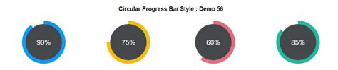 Free Bootstrap Progress Bar Codes Onaircode Free Bootstrap Progress Bar Codes Onaircode