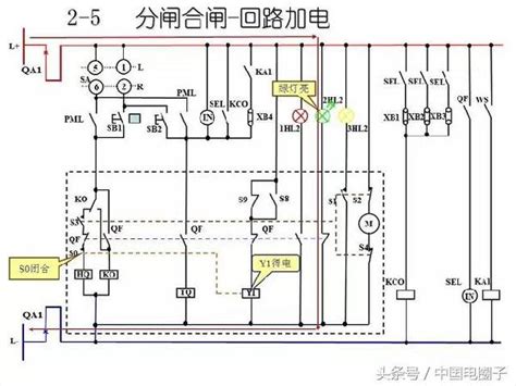 储能 闭锁 合闸 分闸 信号回路全景图解读