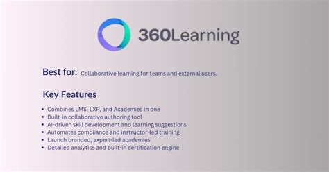 10 Best Learning Management System Examples 2025