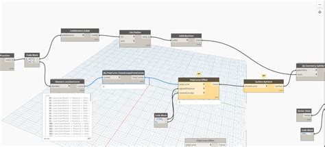 Auto Creat Slab Between Beams And Columns Dynamo Player Dynamo