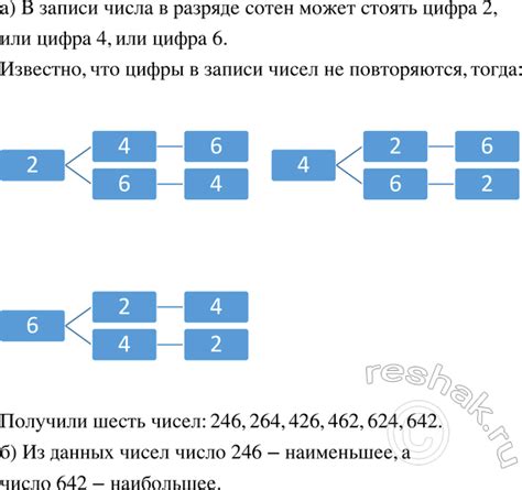 Решено Упр 1 74 ГДЗ Виленкин Жохов 5 класс по математике Часть 1 издательство Просвещение