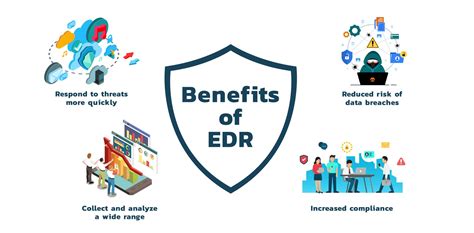 What Is Ids Types Examples And Cybersecurity Insights What Is Ids Types Examples And Cybersecurity Insights