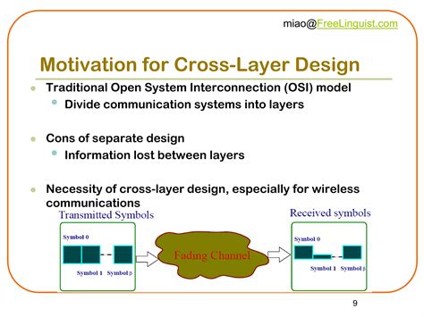 Energy And Spectrum Efficient Network Design Miao Founder Of