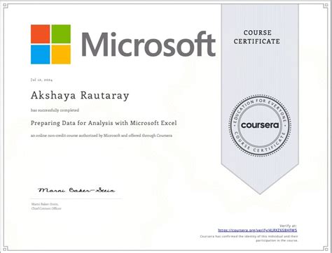 Akshaya Kumar Rautaray On Linkedin Coursera Exel Microsoft Courseracertificate