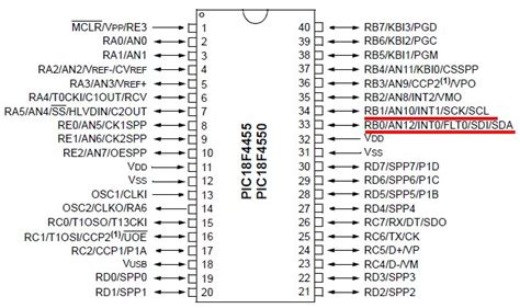 ADXL345 Accelerometer And 18F4550 In Hi Tech C Electronics Forum Circuits Projects And