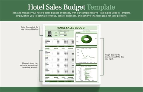 Ultimate Sales Excel Templates Bundle Download In Excel Google Sheets Template Net