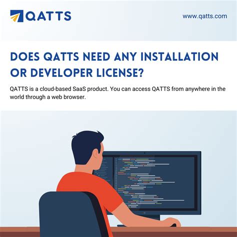 Qatts A Cloud Based Saas Product Qatts Posted On The Topic Linkedin