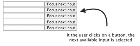 React Example Of Useref With Array