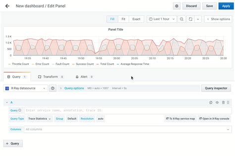 Introducing The Aws X Ray Integration With Grafana Grafana Labs