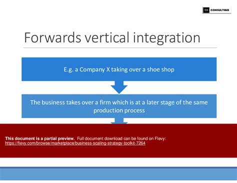 business scaling strategy toolkit ppt slide deck