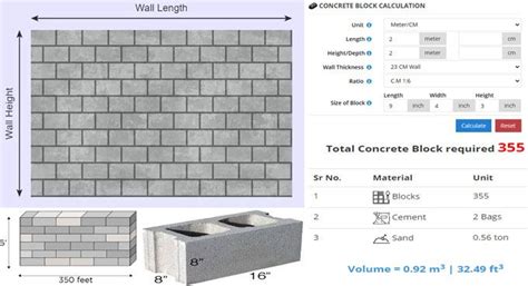 Concrete Block Calculator Types And Uses In Civil Projects