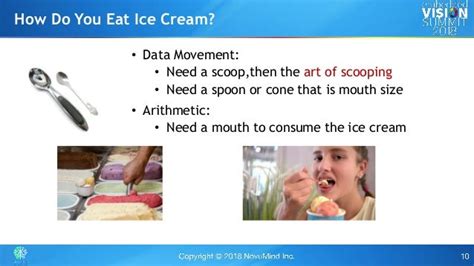 Novutensor Hardware Acceleration Of Deep Convolutional Neural Netwo