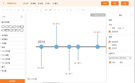 免費實用的流程圖範本推薦，適合學生和職場人 49 Off